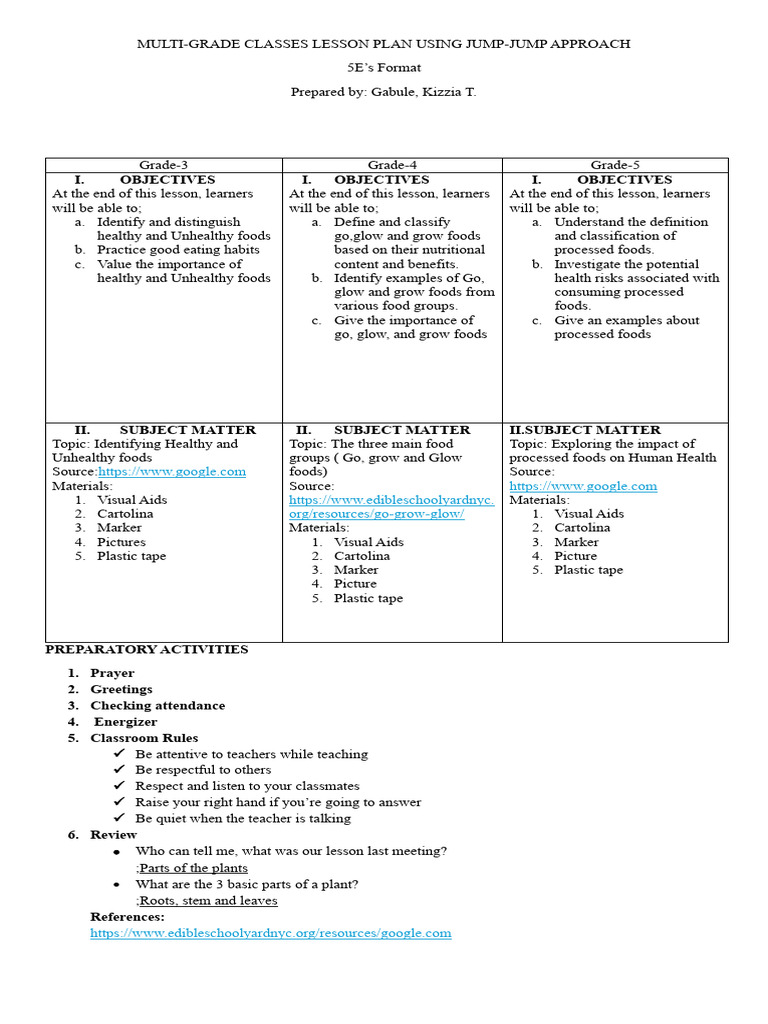 Multi-Grade Lesson Plan: Jump-Jump Foods | PDF | Foods | Healthy Diet