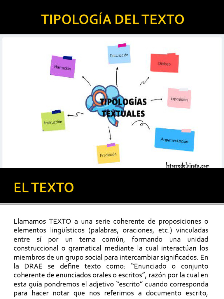 Tipología Del Texto | PDF | Narración | Lingüística