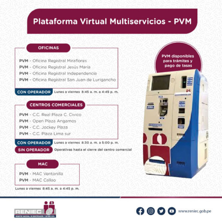 Ubicacion PVM | PDF