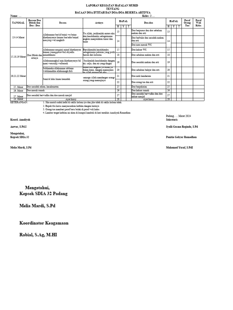 Lembar Target Hafalan Bacaan Shalat Dan Artinya Dan Doa2 Kls 2 | PDF