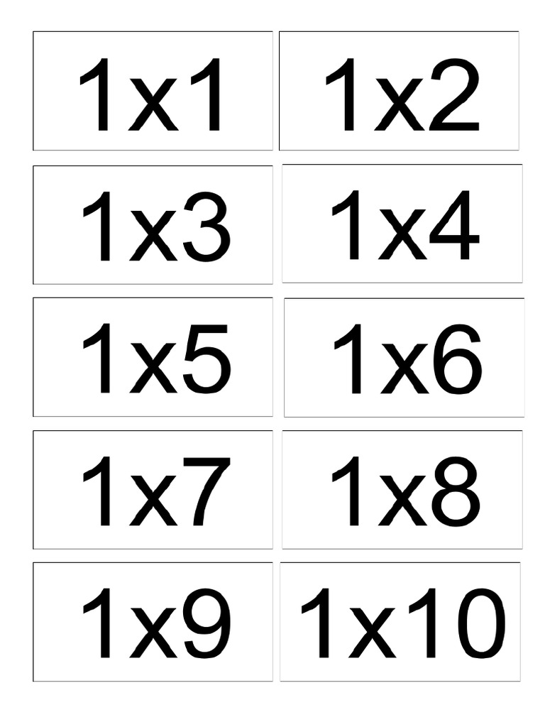 Flash Cards Tablas de Multiplicar | PDF
