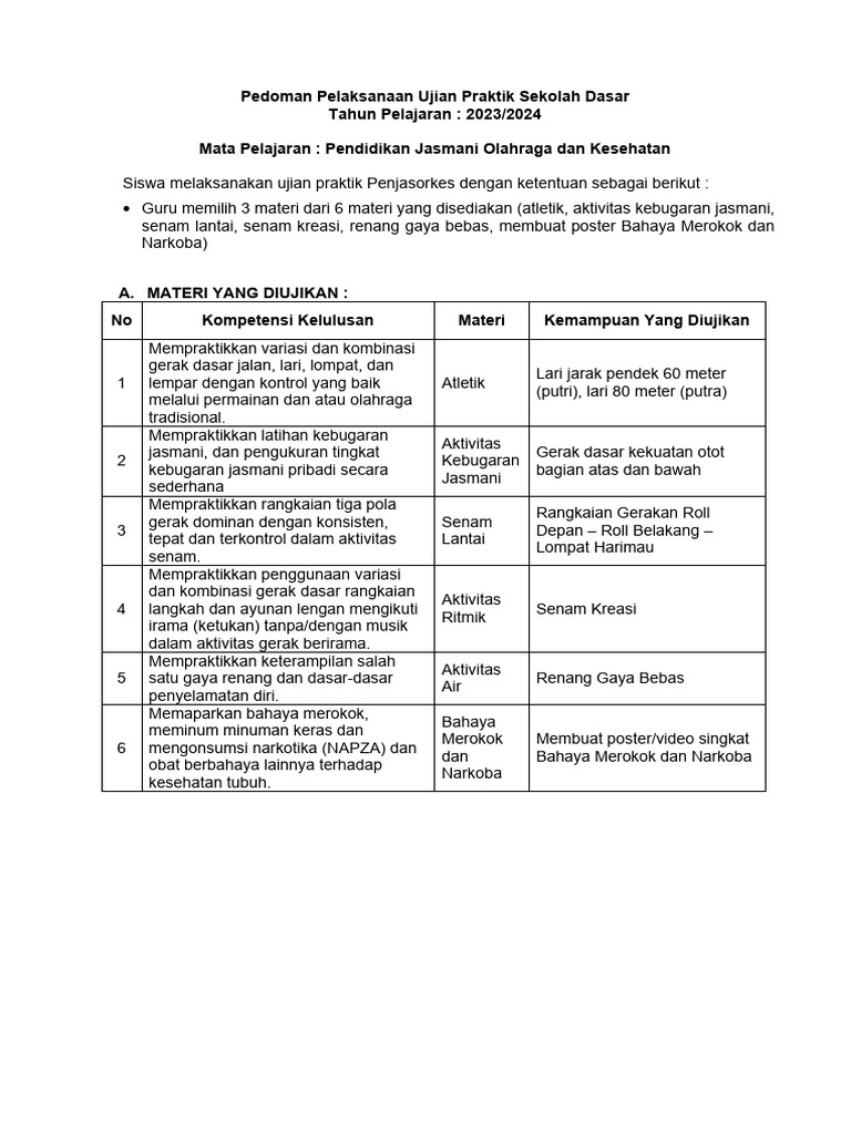 Kisi - Kisi Ujian Praktek Penjasorkes Kab. Lamongan 2023 - 2024 | PDF