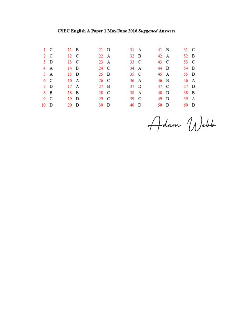 Csec English A Paper 1 Answers Adam Webb - PDF Version 1 | PDF | Teaching Methods & Materials