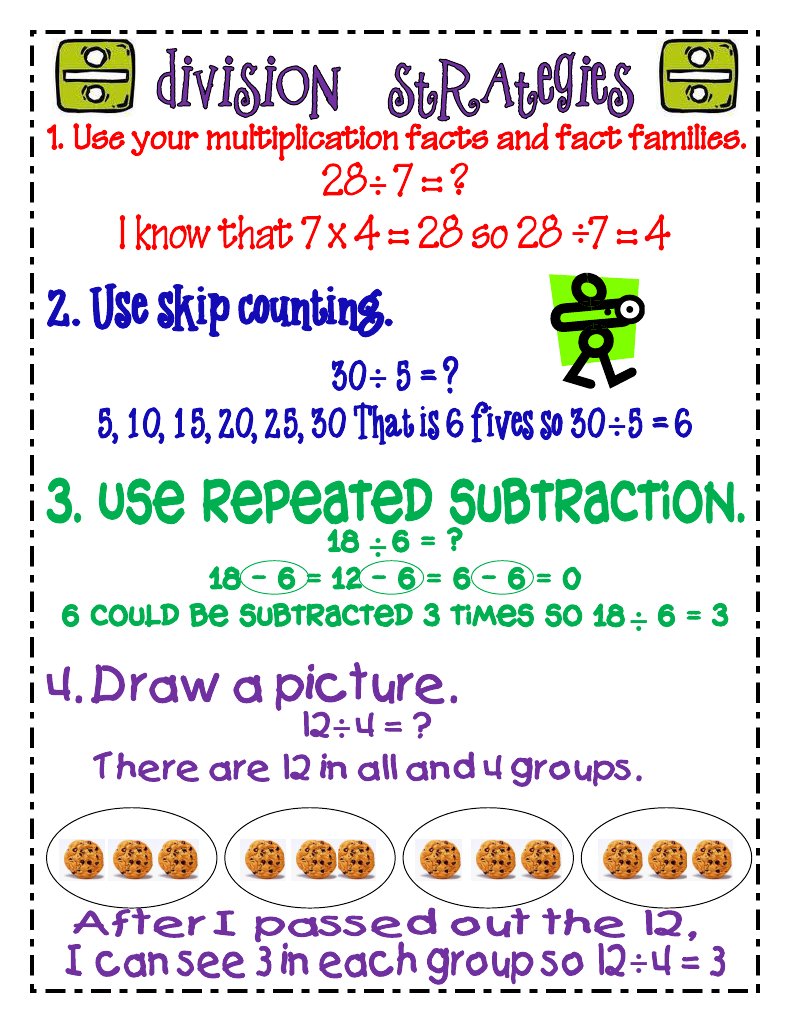 Division Strategies Poster | PDF