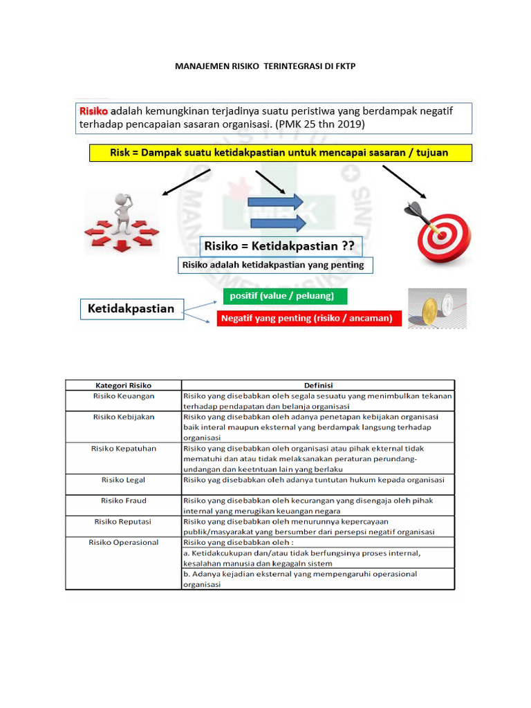 Manajemen Risiko Terintegrasi Di FKTP | PDF