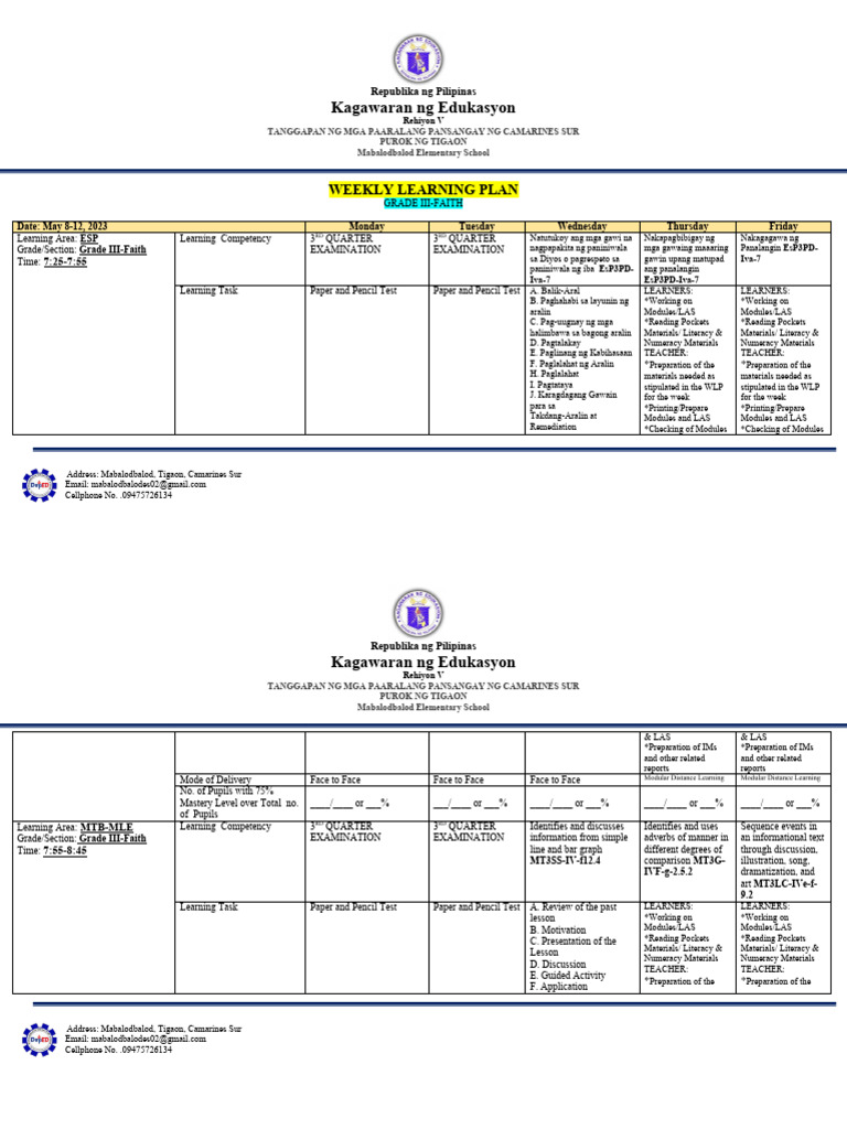 WLP 2022 2023 Template | PDF | Learning | Teachers
