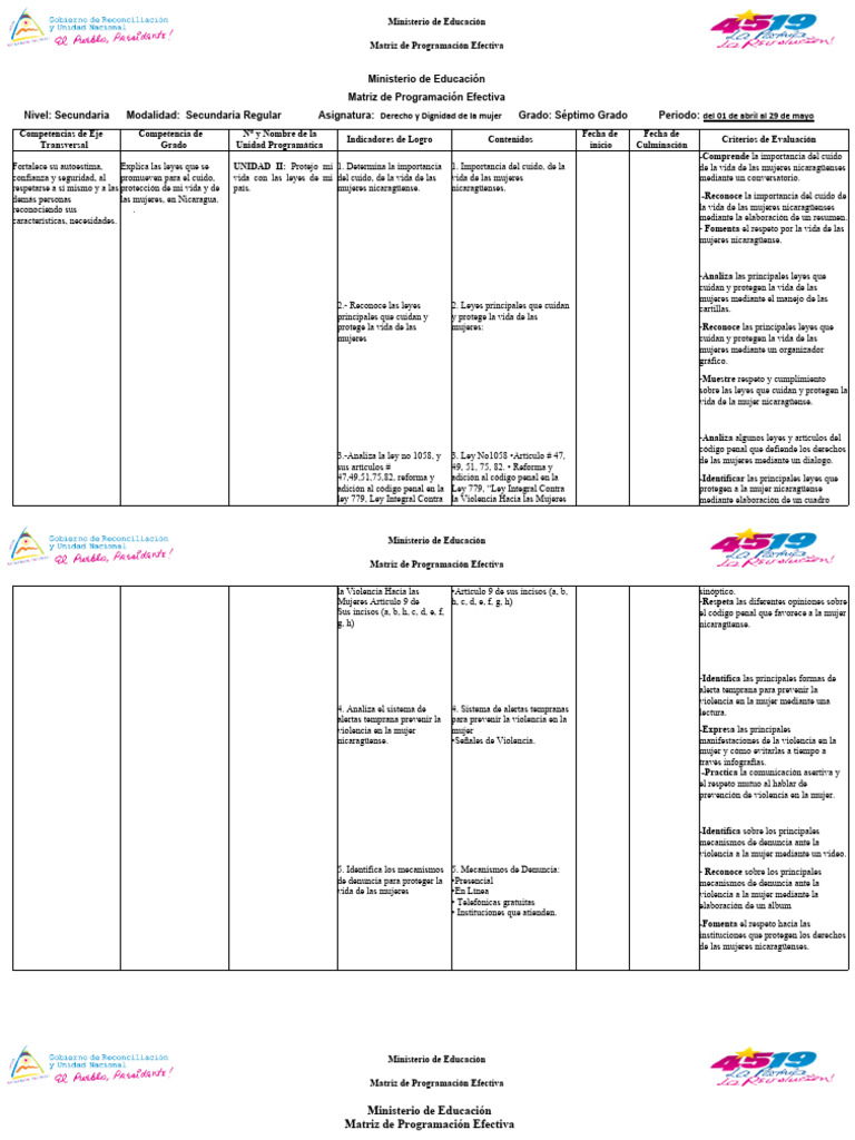 12.-Programacion de DDM 7mo A 11mo 2024 Completa | PDF | La violencia ...