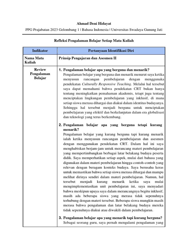 Ahmad Deni Hidayat Asesmen II | PDF