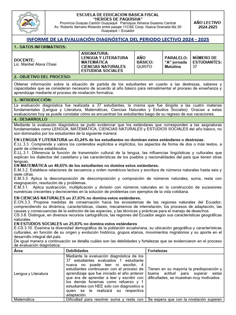 Formato de Informe Diagntico de La Evaluacion Diagnostica 2024-2025 | PDF | Evaluación | Aprendizaje
