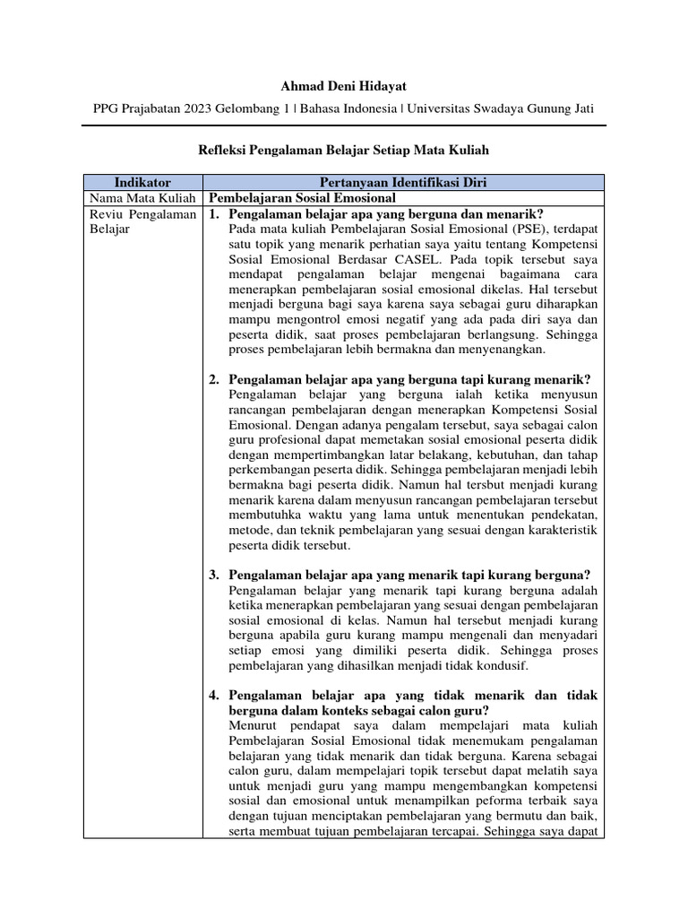 Ahmad Deni Hidayat PSE | PDF | Karier & Perkembangan