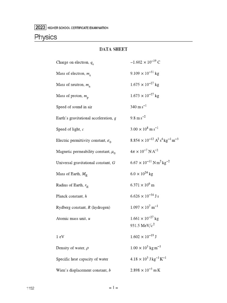 Physics Formula Sheet | PDF