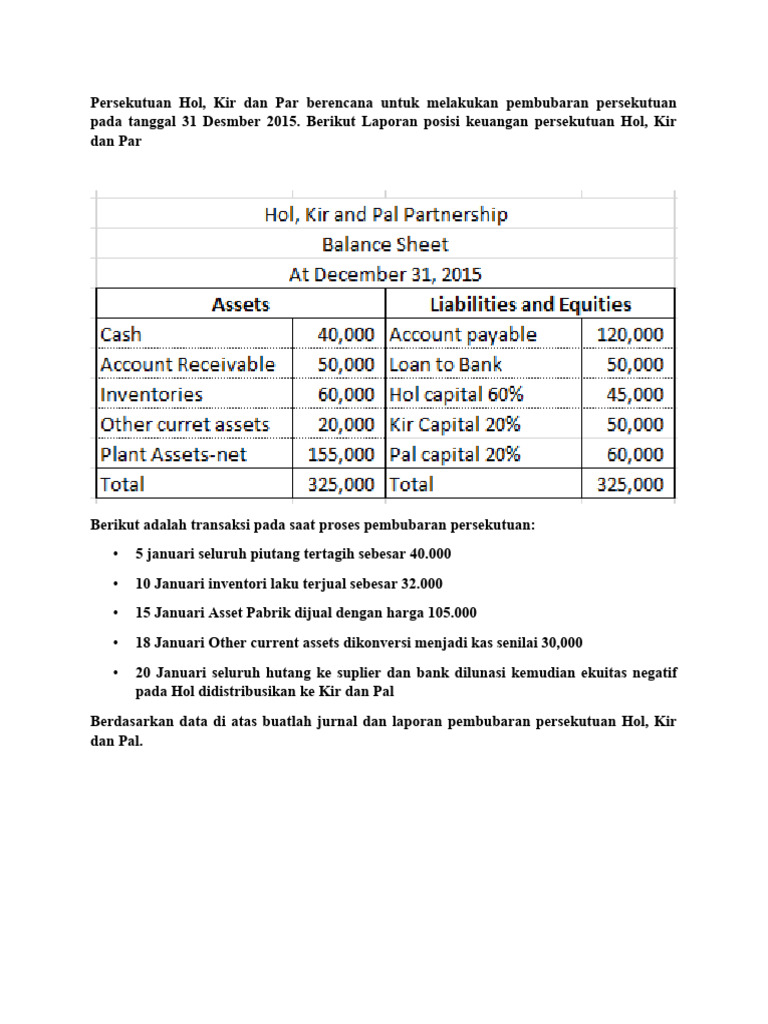Ltihan Partnership Liquidation | PDF