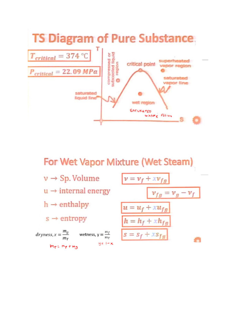Steam Properties Formulas | PDF