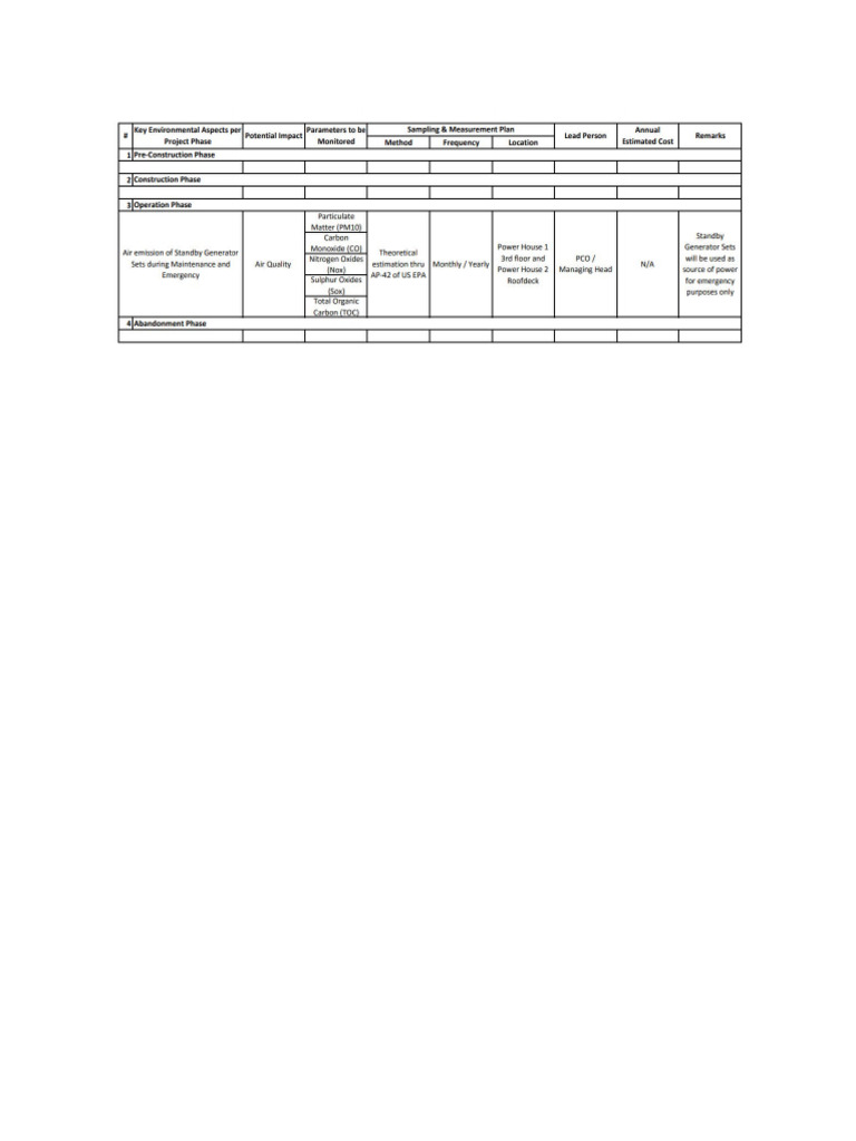Sample EMoP | PDF