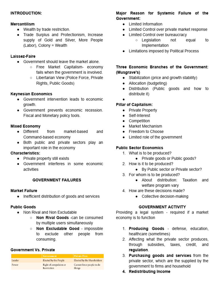 Public Sector Notes | PDF | Welfare Economics | Market (Economics)