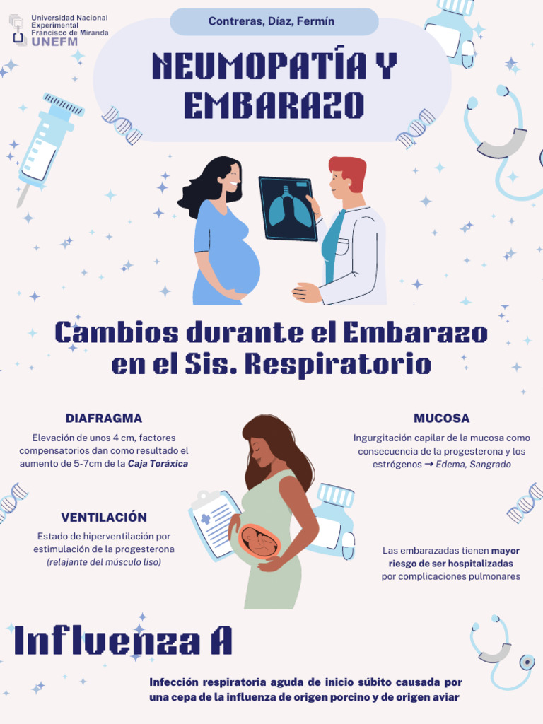 Neumopatia y Embarazo | PDF | Asma | Tuberculosis