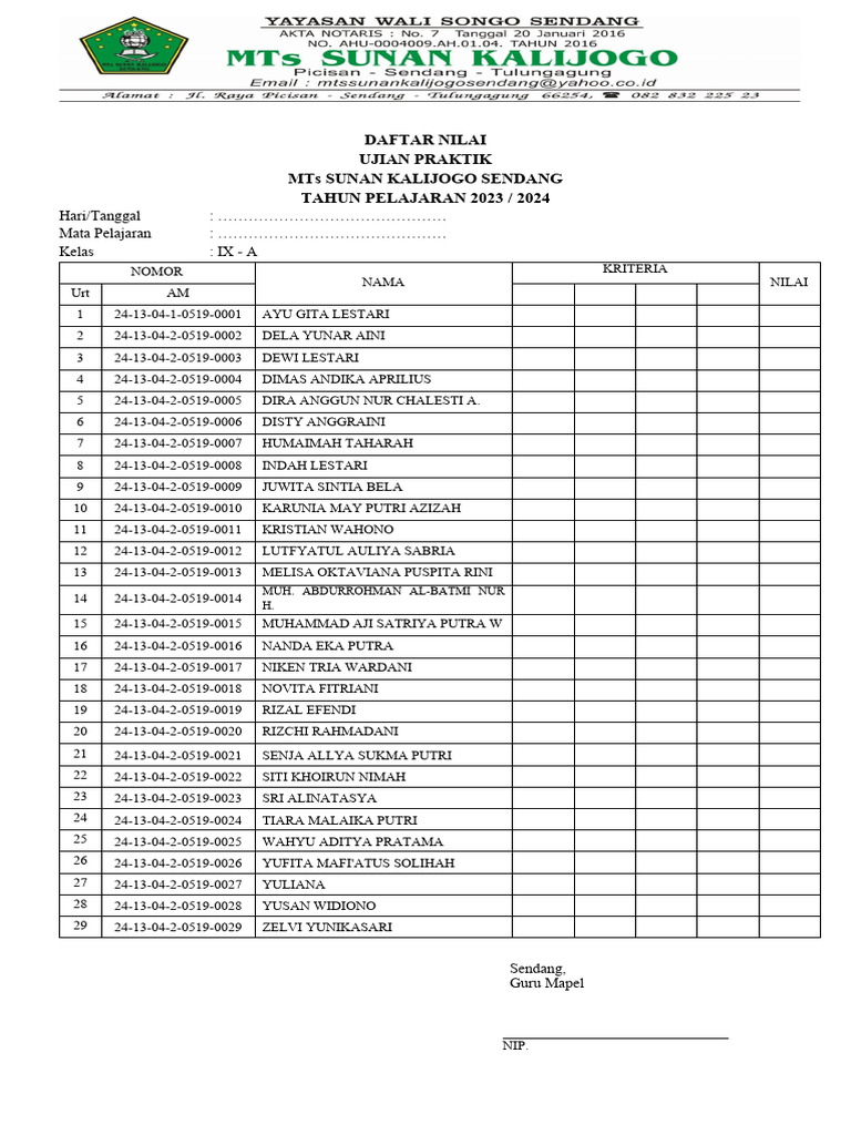 Daftar Nilai Ujian Praktik | PDF