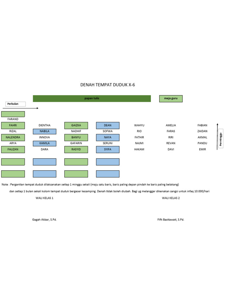 Denah Duduk X-6 | PDF