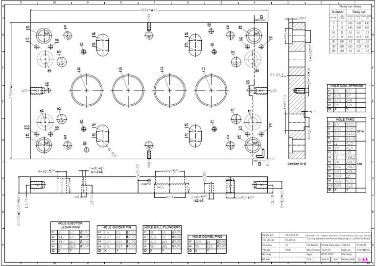 Plate B | PDF