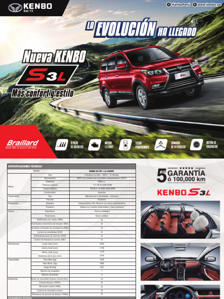 Kenbo s3l Ficha | PDF | Tecnologías automotrices | Carros deportivos