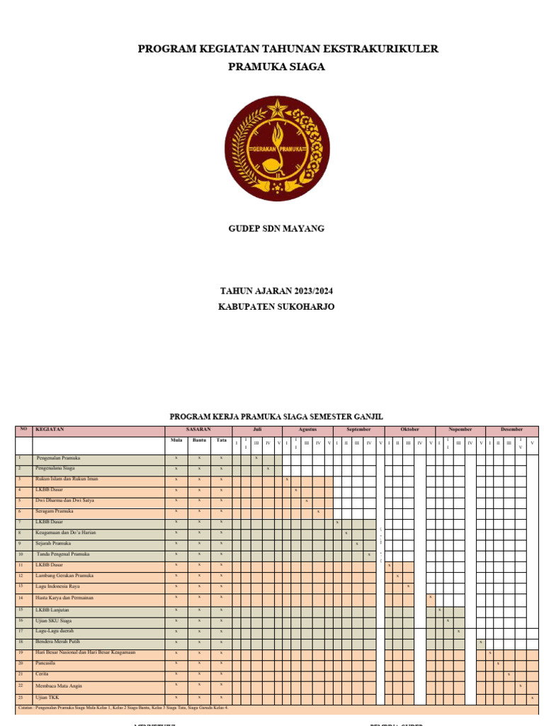 Program Kegiatan Pramuka Siaga SDN Mayang | PDF