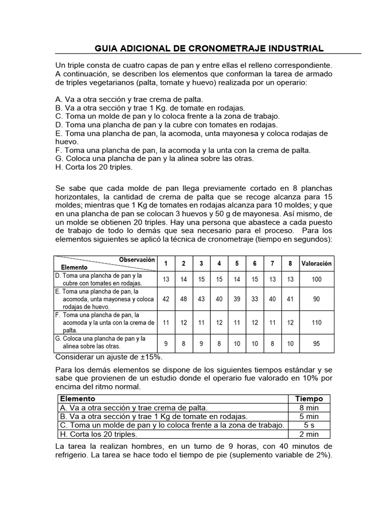 Pregunta de Tarea Académica 2 | PDF | Panes