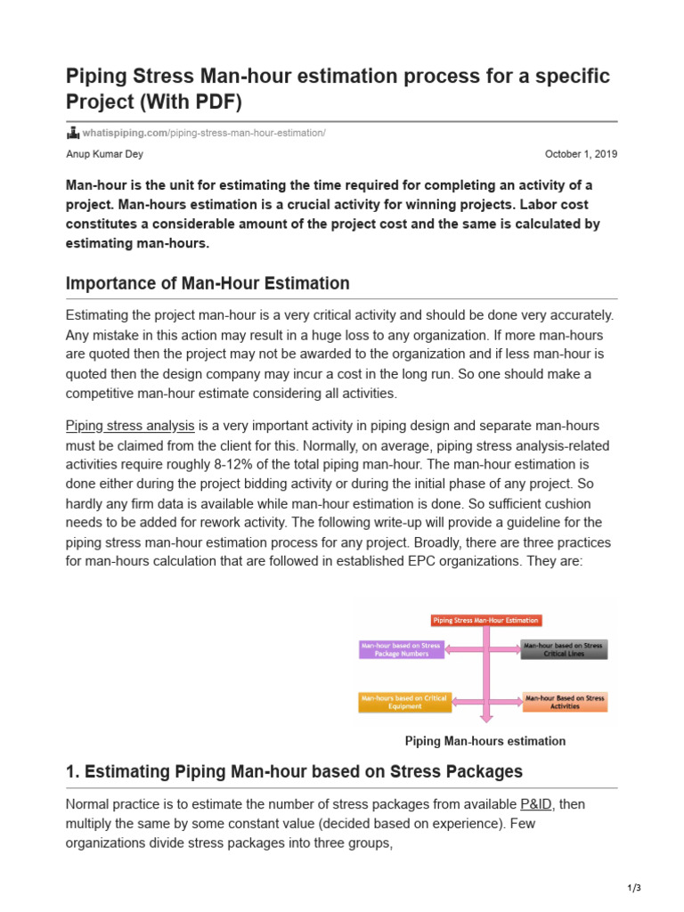 Piping Stress Man-Hour Estimation Process For A Specific Project With ...
