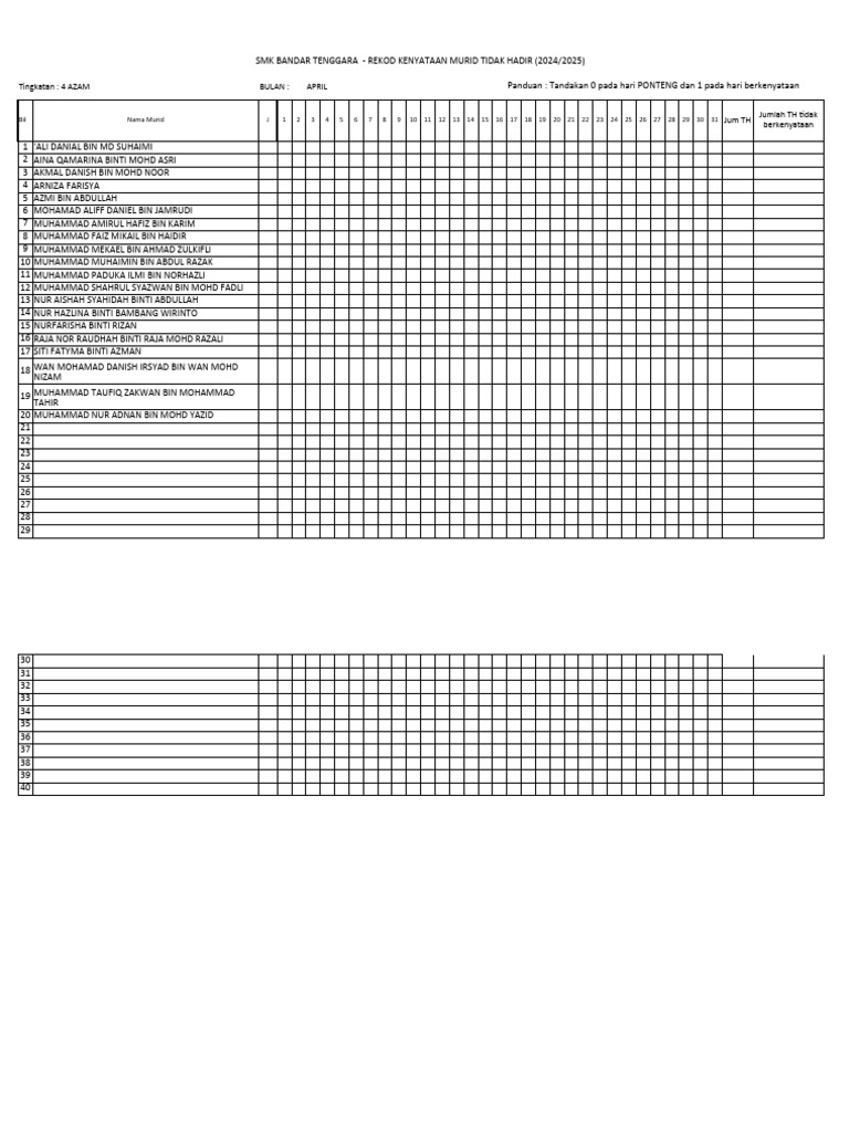 Register Form Empty - Kehadiran | PDF