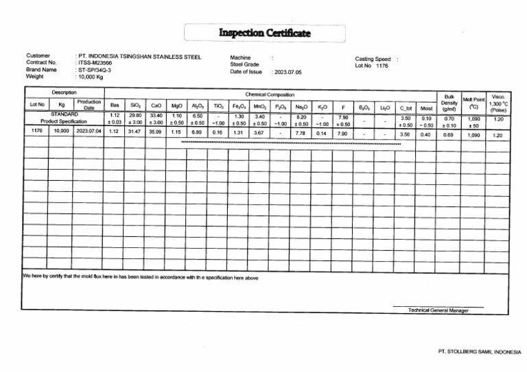 Certificate analysis Chemical | PDF Certificate analysis Chemical | PDF
