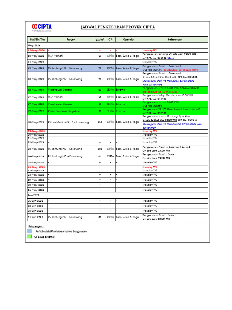 Schedule Pengecoran CP Cipta_Mei 2024_Rev. | PDF