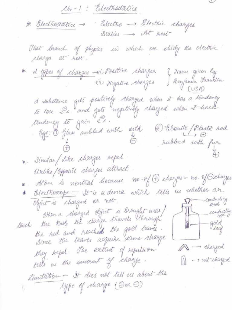 Chapter 1 & 2 - Electrostatics Notes | PDF