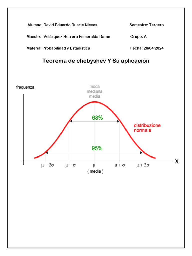 Teorema de Chebyshev y Su Aplicacion David Duarte 23120139 | PDF ...