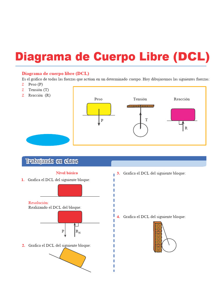 Diagrama de Cuerpo Libre DCL para Cuarto de Primaria | PDF
