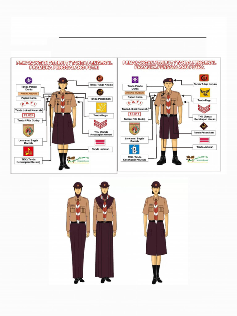 Materi Atribut Pramuka Penggalang Papi | PDF