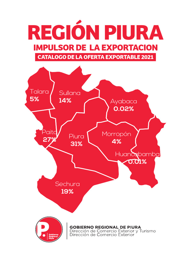Catalogo de La Oferta Exportable 2021 PDF | PDF | Economias