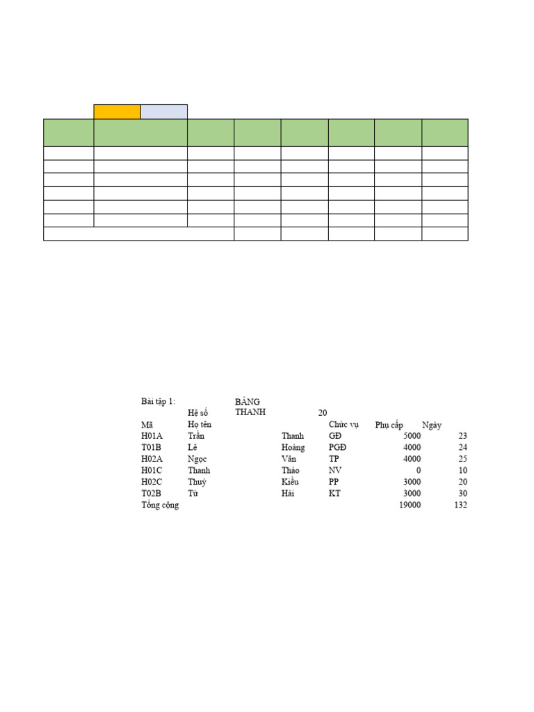 Bai Thuc Hanh MS ExcelCCCNTT Giai | PDF