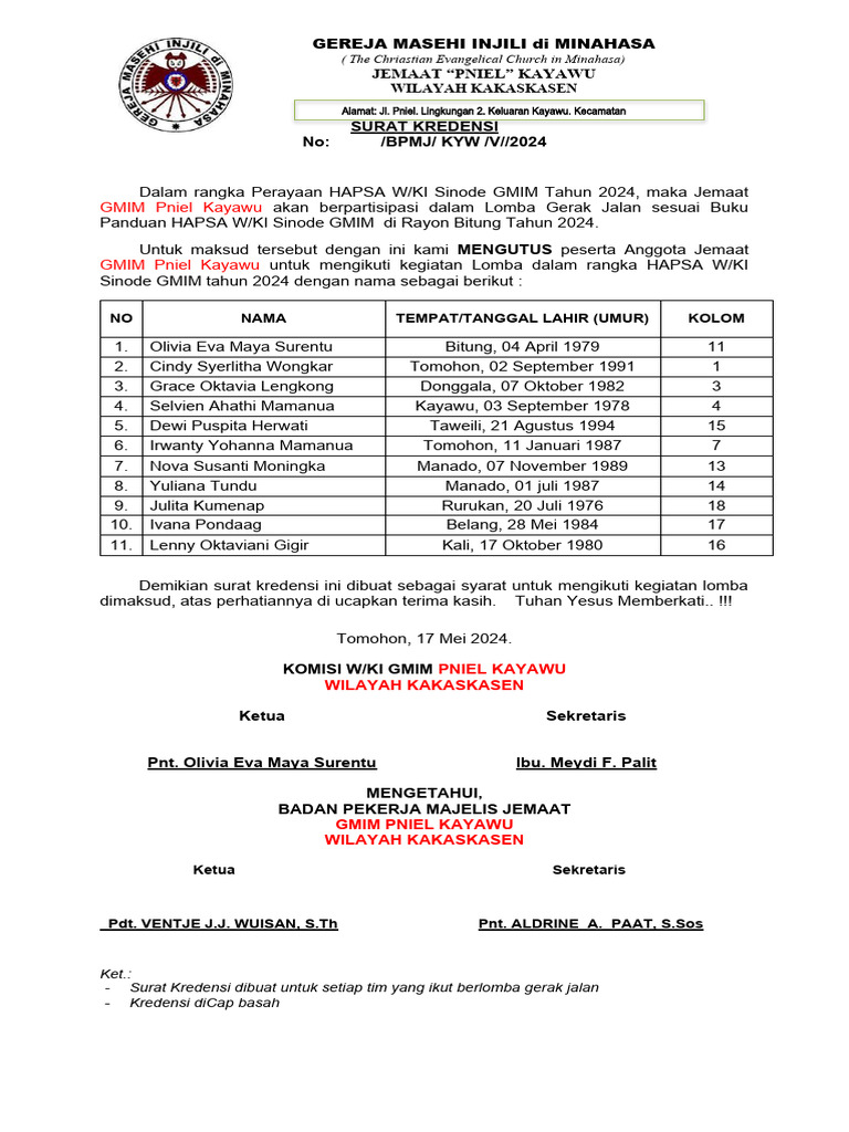 Surat Kredensi Lomba Gerak Jalan HAPSA WKI GMIM 2024 | PDF