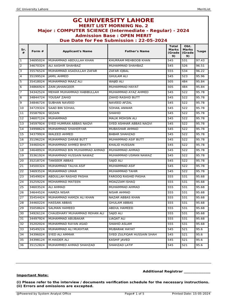 FSC Computer Science 2nd List 2024 | PDF