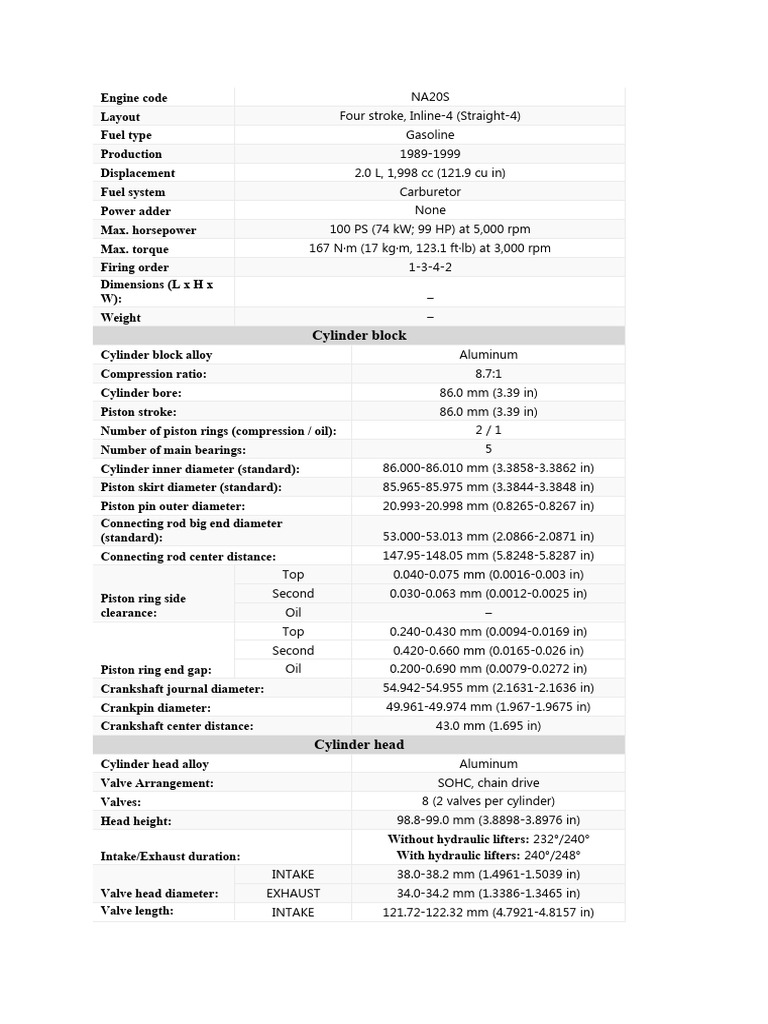 Diagrama Motor NA20 2.0 FSI | PDF | Pistón | Motores