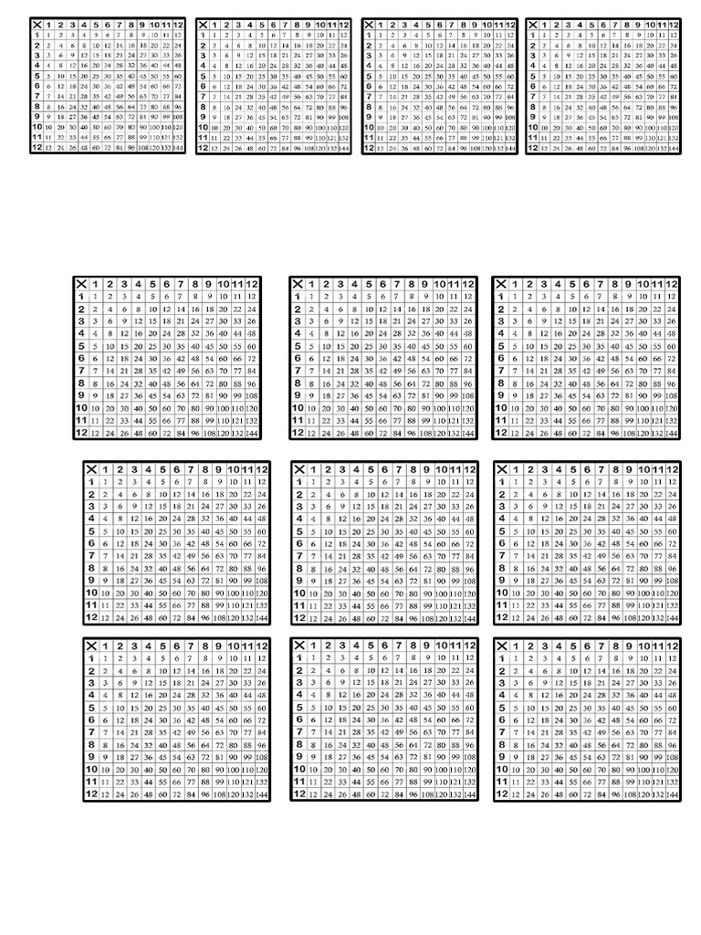 tablas imprimir | PDF