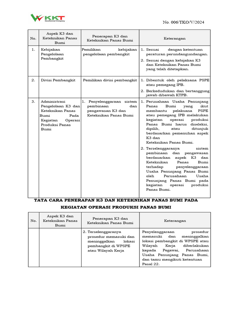 Draft Prosedur Penerapan K3 Operasional | PDF