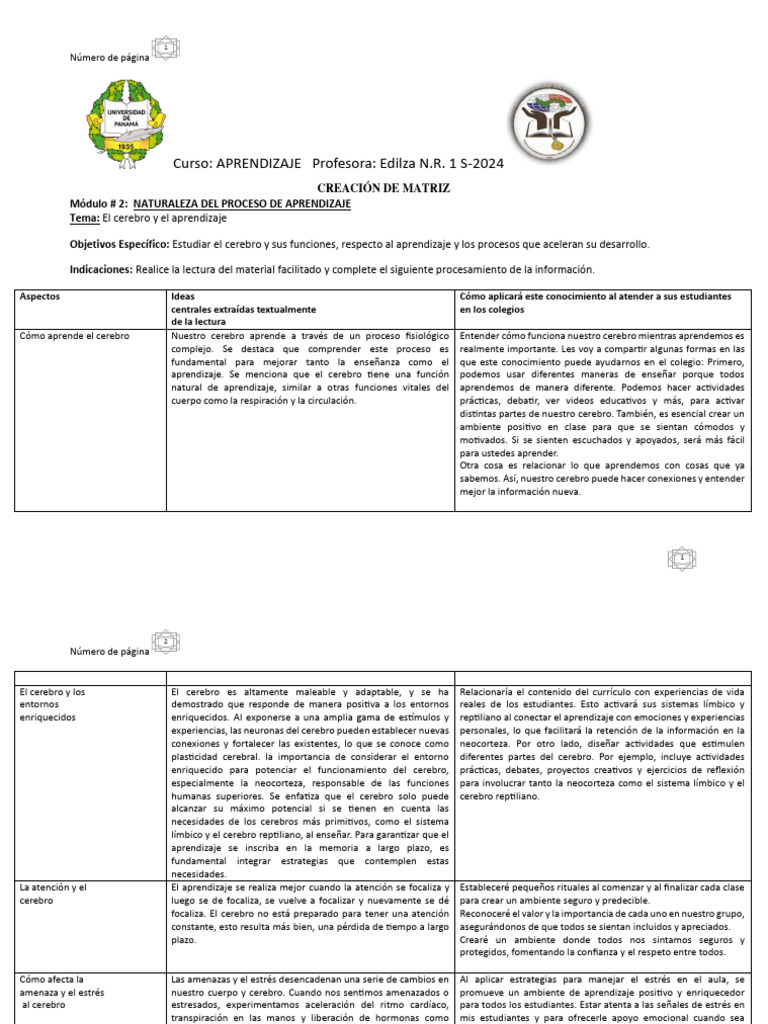 Tarea de Aprendizaje | PDF | Aprendizaje | Las emociones