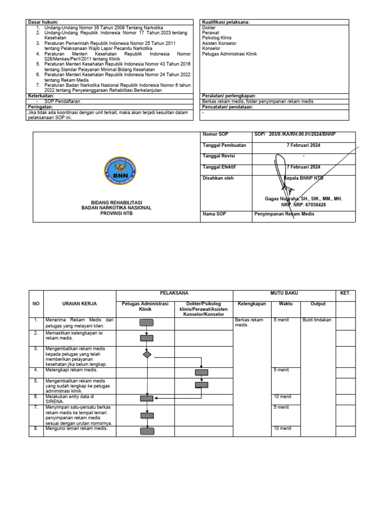 SOP Penyimpanan RM | PDF