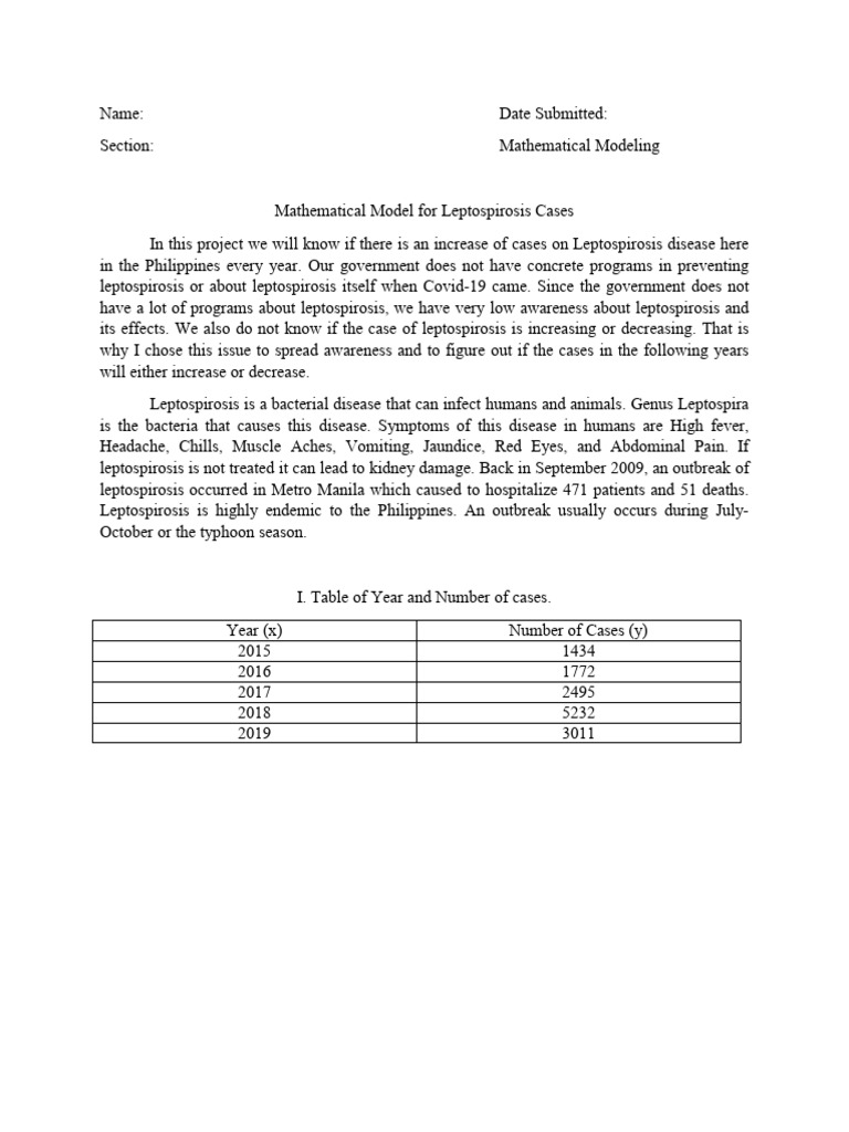 Math 2 4th Quarter Project Sample Math Model Alternative Assessment ...