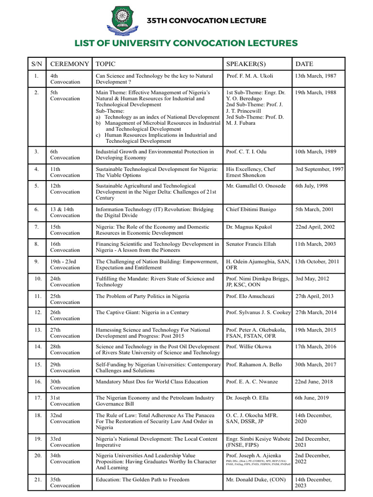 List-of-university-convocation-lectures | PDF | Nigeria