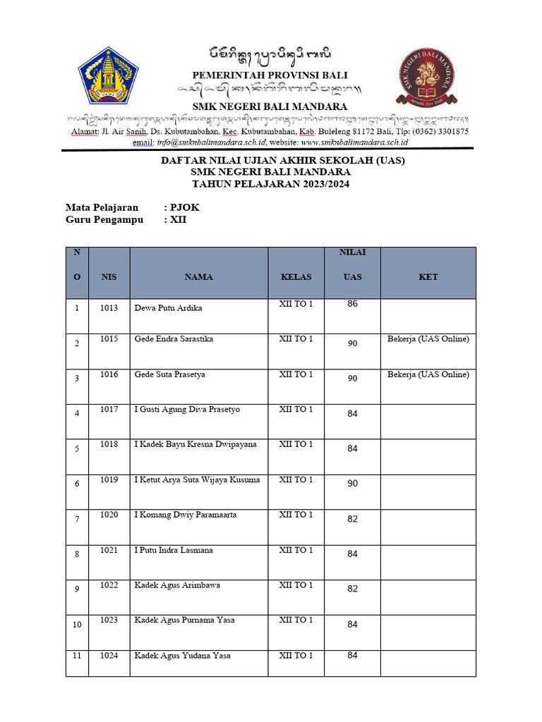 Daftar NILAI US 2023-2024 (Mapel Kejuruan TO) | PDF