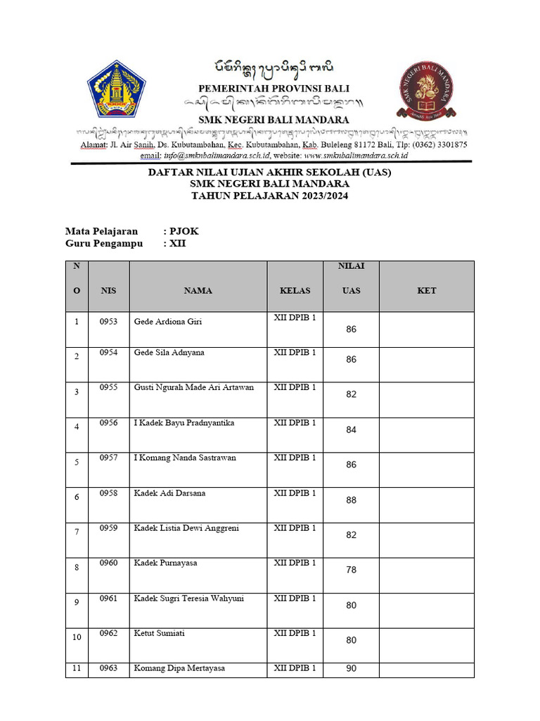 Daftar NILAI UAS 2023-2024 (Mapel Kejuruan DPIB) | PDF