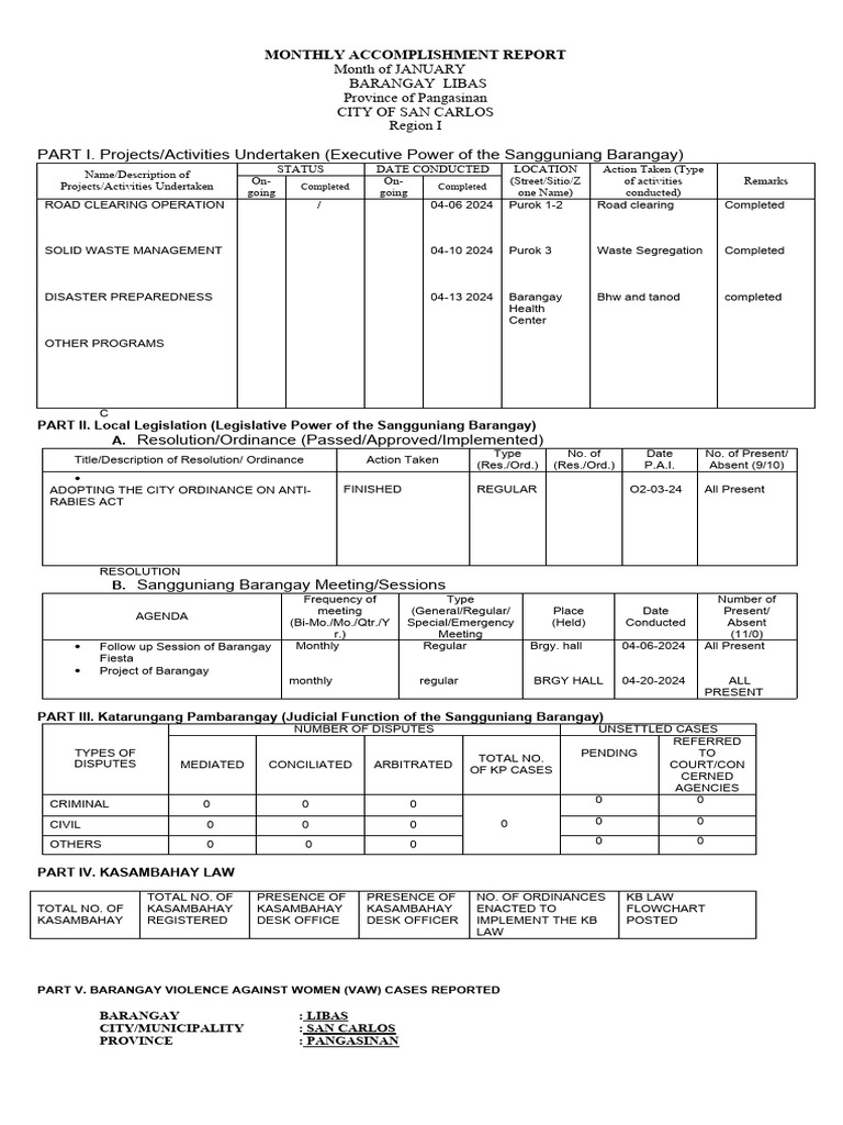 Barangay Accomplishment Report New | PDF | Sexual Abuse | Crime & Violence