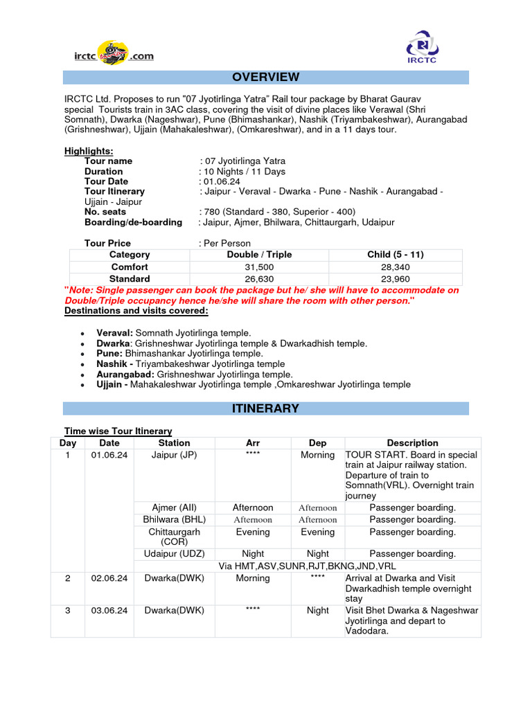 7 Jyotirlinga Tour Package | PDF | Menu