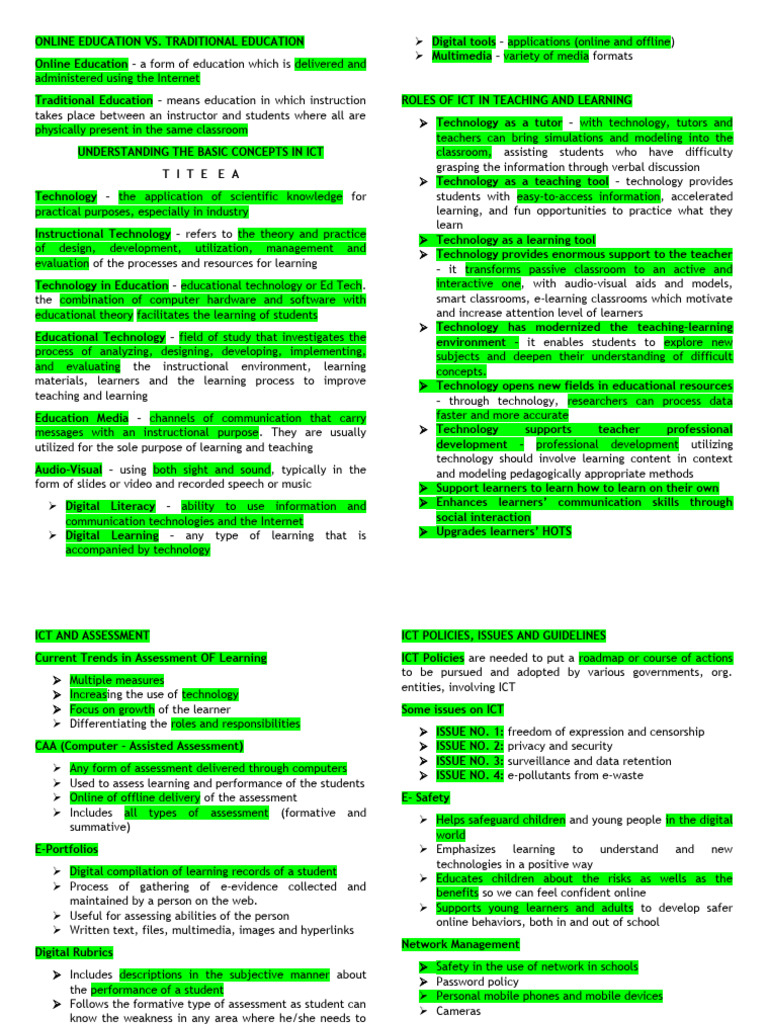 OPMS Prof Ed Technology For Teaching and Learning Lecture | PDF | Educational Technology | Learning